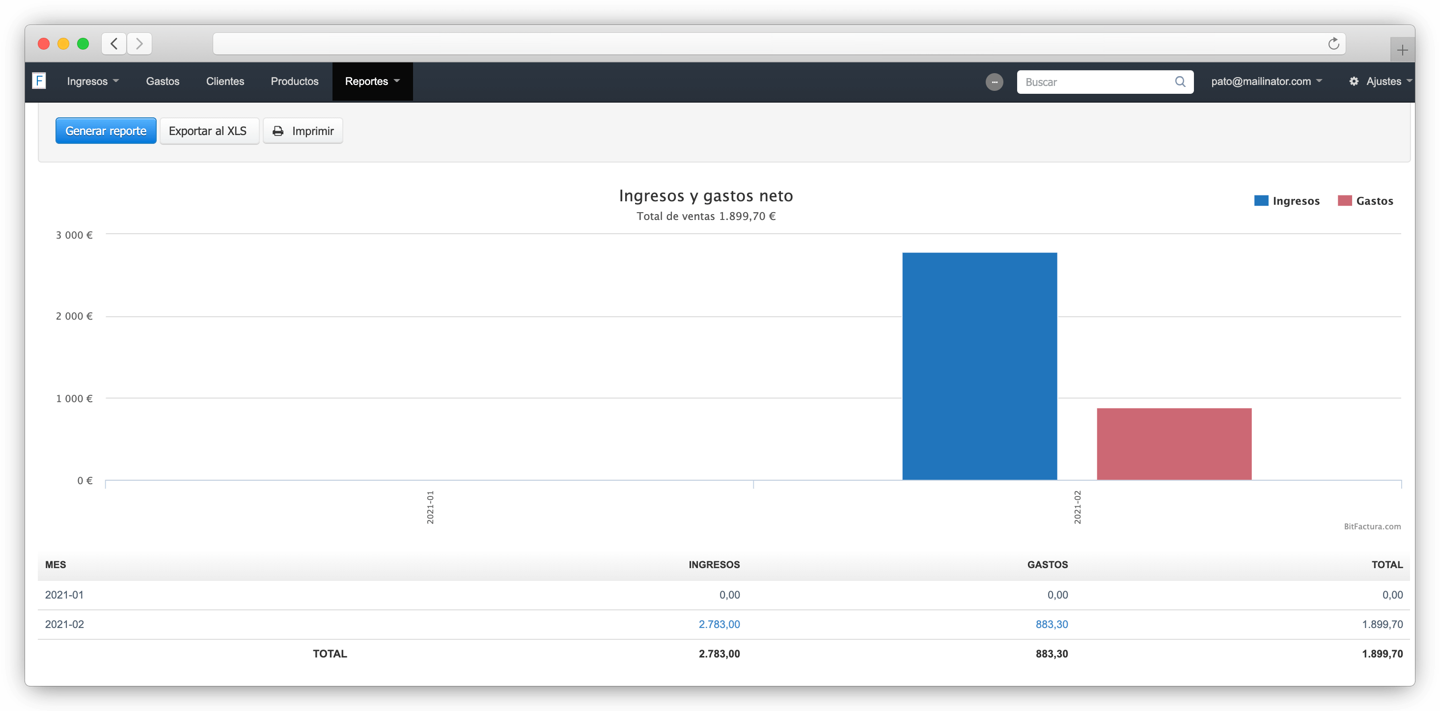 Mejores 10 programas de facturación 2021 | Gratis y de Pago