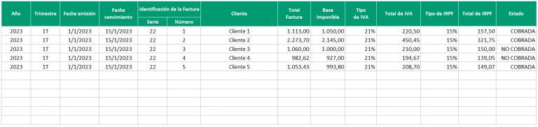 Plantilla para el control de facturas [Descarga GRATUTITA]