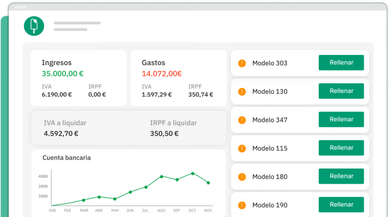 VAT number: qué es y cómo obtenerlo (2025)