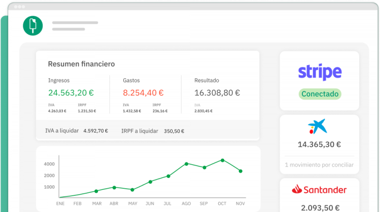 Stripe: qué es y cómo funciona (Actualizado 2025)