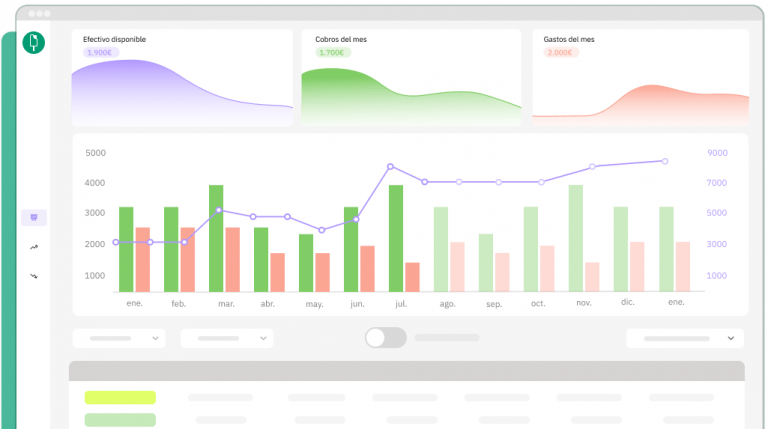 Libro de caja: qué es y para qué sirve (2025)