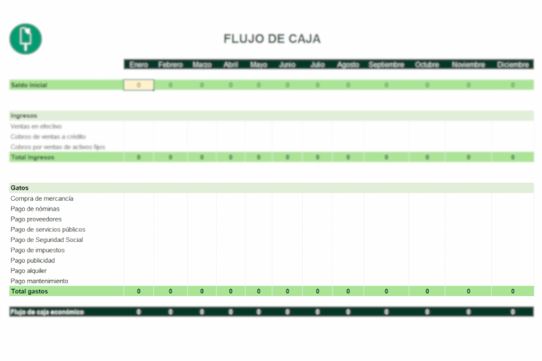 Plantilla Excel de flujo de caja [Descarga GRATIS]