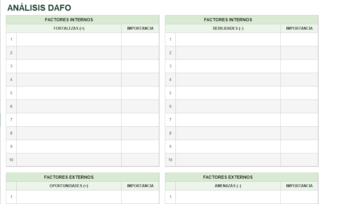 Plantilla Excel de Business Plan [Descarga GRATIS]