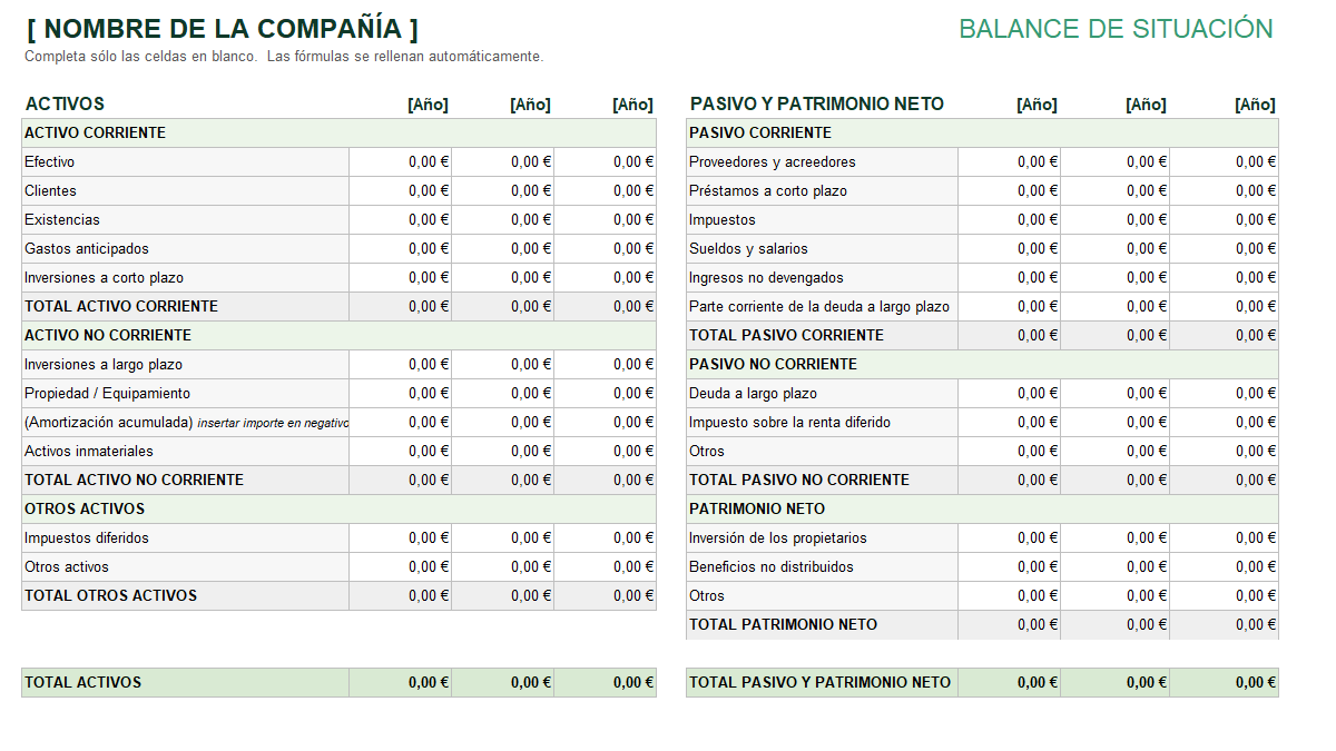 Plantilla Excel de Business Plan [Descarga GRATIS]