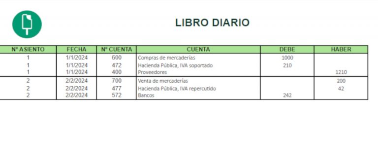 Plantilla de libro diario en Excel [Descarga GRATIS]