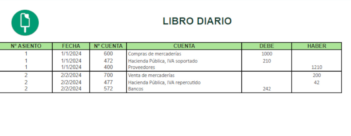 Plantilla de libro diario en Excel [Descarga GRATIS]
