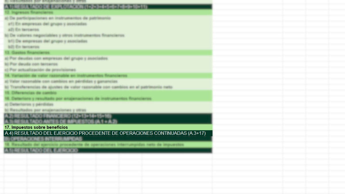 Plantilla Excel de PyG [Descarga GRATIS]