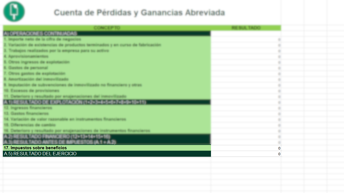 Plantilla de PyG abreviado [Descarga GRATIS]