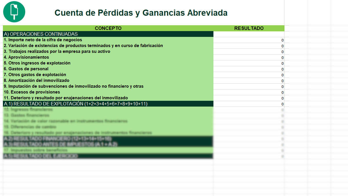 Plantilla de PyG abreviado [Descarga GRATIS]