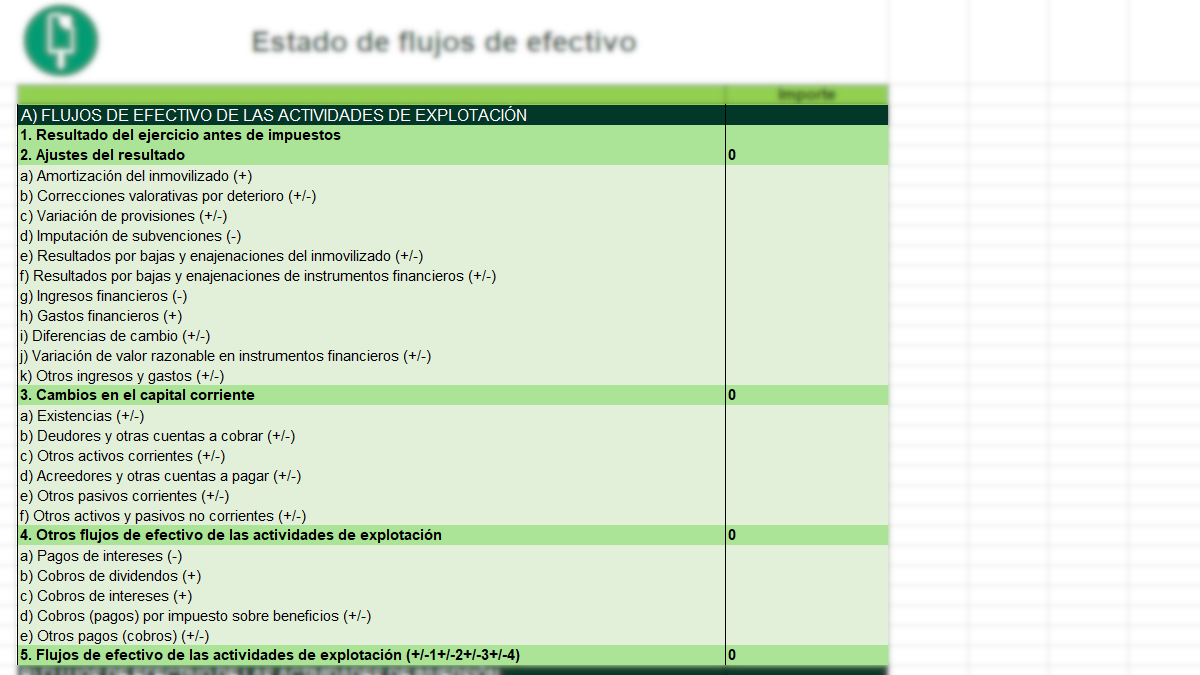 Plantilla de estado de flujos de efectivo [Descarga GRATIS]